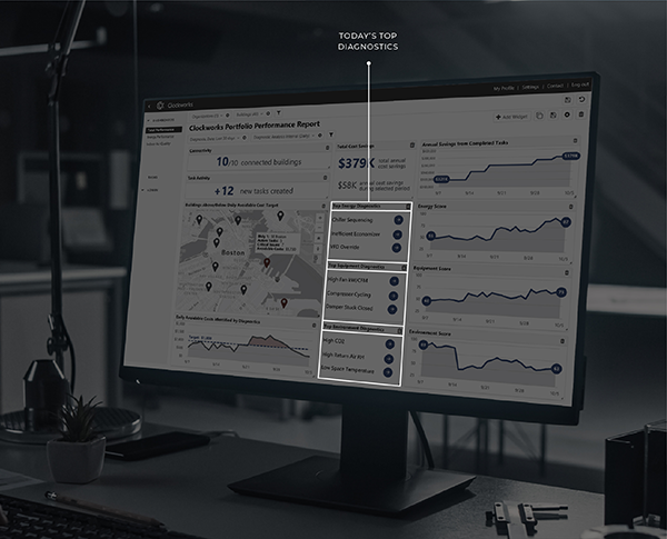 Building Fault Detection and Diagnostics | Clockworks Analytics
